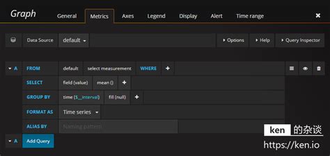 Grafana快速入门：influxdb数据源以及曲线图表仪表盘配置 Ken的杂谈