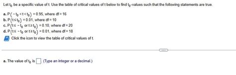 Solved Let T Be A Specific Value Of T Use The Table Of Chegg Com