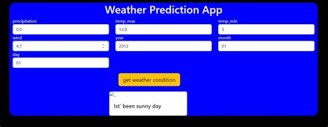 Github Shanukumar007weather Prediction Using Naive Bayes Algorithm