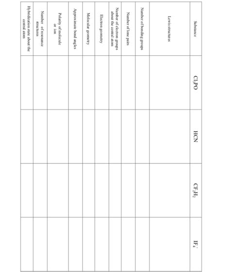Solved In This Lab You Will Determine The Lewis Structures Chegg Com