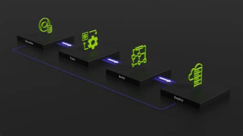 Simplifying Camera Calibration To Enhance Ai Powered Multi Camera Tracking Nvidia Technical Blog