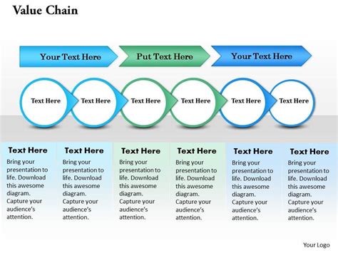 Value Chain Powerpoint Template Slide