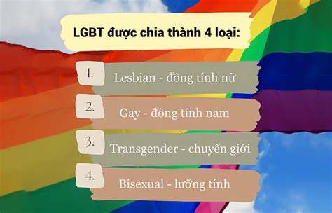 Lgbt Là Gì Cộng đồng Lgbt Là Gì Thế Giới Thứ 3 Tin Nhanh Plus