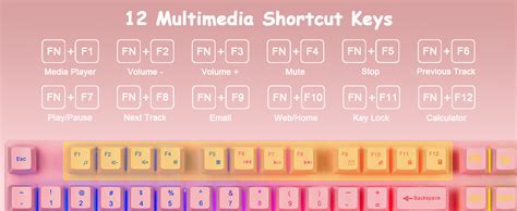 Amazon Com CHONCHOW Pink Gaming Keyboard And Mouse Combo With Led Keys Wired Light Up