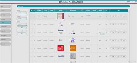 Django＋vue的残疾人再就业系统程序开题报告 Csdn博客