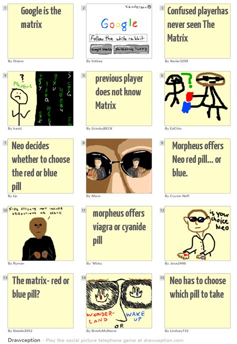 Google Is The Matrix Drawception