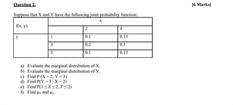 Solved Question 2 6 Marks Suppose That X And Y Have The Chegg Com