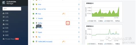 0887 7 1 4 如何在cdp中为kafka启用kerberos认证及使用 hadoop实操的技术博客 51cto博客