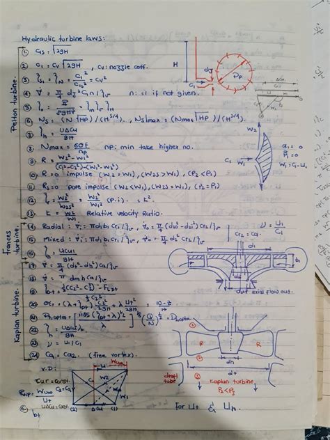 Ahmad Imran Posted On Linkedin