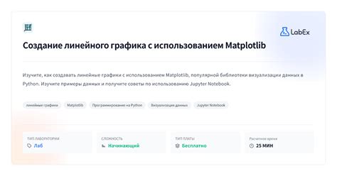 Введение в линейные графики с использованием matplotlib