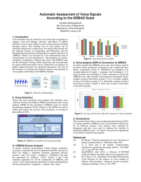 Pdf Automatic Assessment Of Voice Signals According To The Grbas Scale