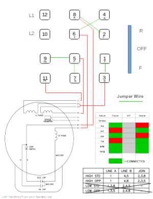 3 Phase Reversing Drum Switch Wiring Diagram Wiring Diagram