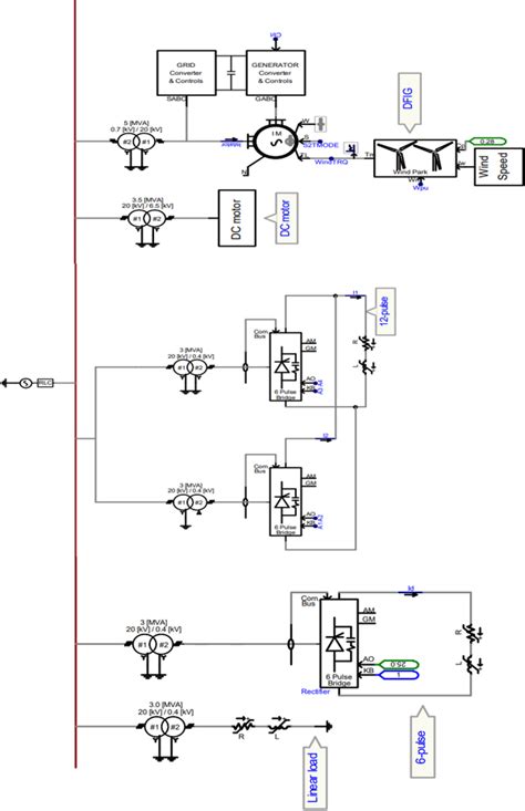 Pscademtdc Simulation Of The Harmonic Sources Download Scientific Diagram Pscademtdc Simulation Of The Harmonic Sources Download Scientific Diagram