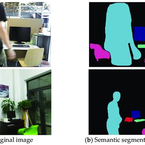 Schematic Diagram Of 3d Semantic Annotation Download Scientific Diagram