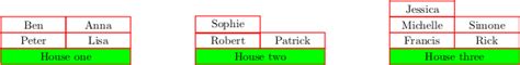 tikz pgf dynamically build pic based on arguments tex latex stack