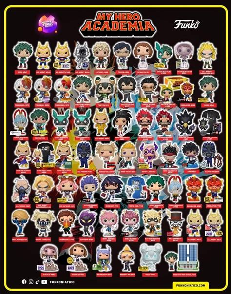 My Hero Academia Funko Pop Circesoftware Net