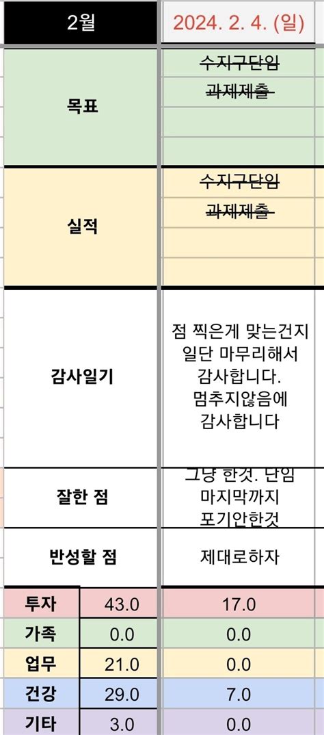 실준52기 2러케 달리면 3년안에 다 이루조 아스피린77 24 2 4 목실감시부