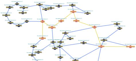 Detail Of The Optimal Path Between Nodes Howard And Patterson At The