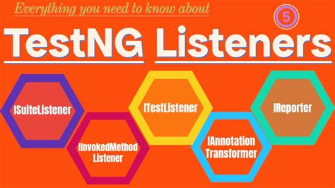 Testng Listeners In Selenium How To Use Testng Listeners In Selenium