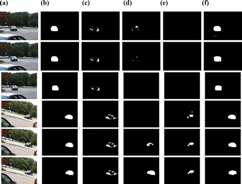 accurate moving object segmentation in unconstraint videos based on