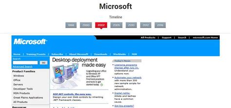Rediscover History With The Web Design Museum Speckybabe