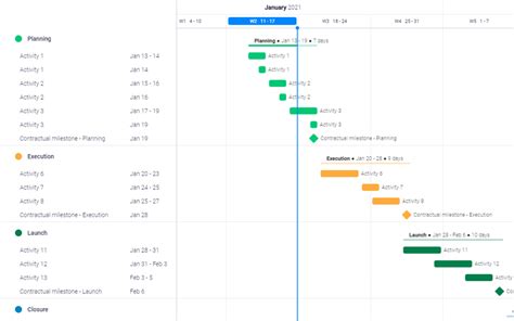 Integration And Json Viewer For Confluence Atlassian Marketplace