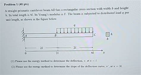 Solved Problem 1 40 ﻿pts A Straight Prismatic Cantilever