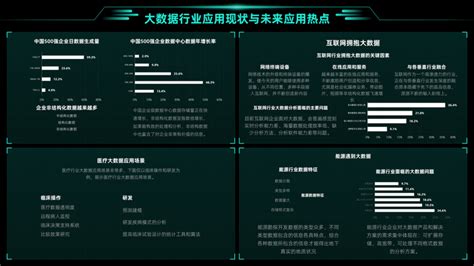 如何把多张ppt设计在一页中，打造出宽屏效果展示？老板又出了难题！ Ppt百科