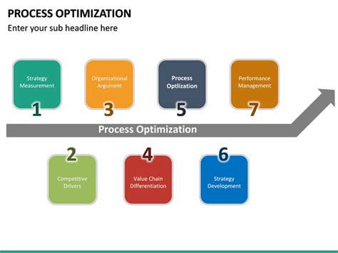 Process Optimization Powerpoint Template Sketchbubble