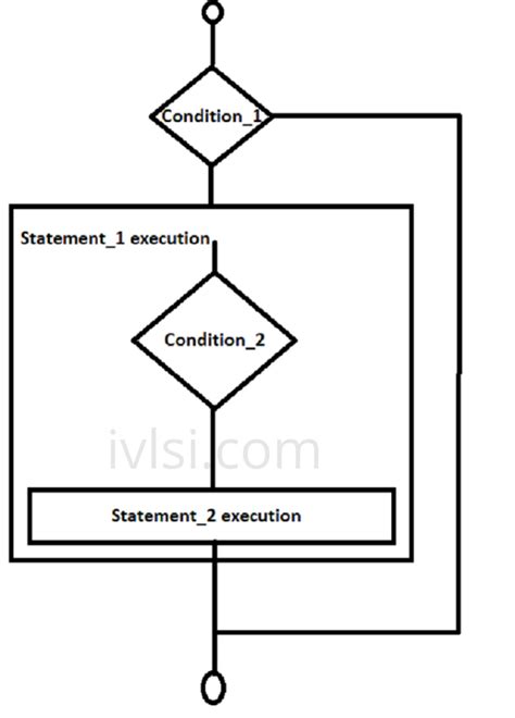 decision in tcl ivlsi technologies