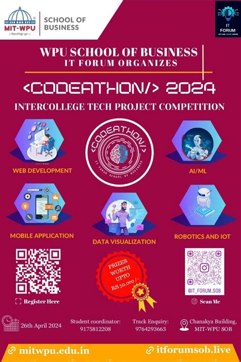 Sandeep Ghodela On Linkedin Codeathon Webdevelopment