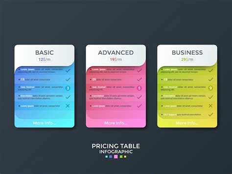 Free Vector Flat Design Reminder Template Design