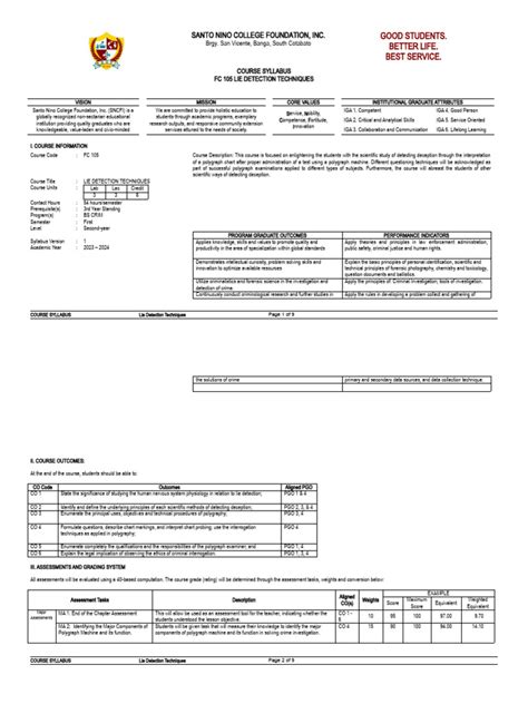 Fc 105 Syllabus Pdf Educational Assessment Polygraph Fc 105 Syllabus Pdf Educational Assessment Polygraph