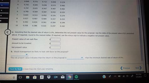 Solved EBook Show Me How Calculator Net Present Value Method Chegg