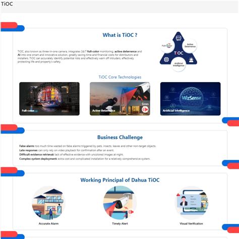 Dahua 2mp 5mp Smart Dual Light Active Deterrence Hdcvi Bullet Camera With Audio Tioc Alarm