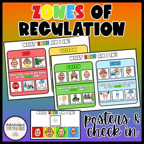 Zones Of Regulation Posters Zone Of Regulation Check In And Visuals