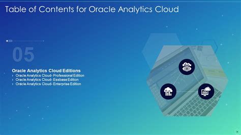 Top 10 Oracle Powerpoint Presentation Templates In 2025