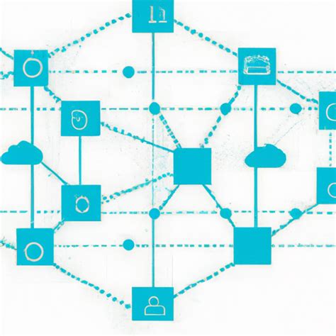 Inter Microservice Communication Validation Using Identityserver4