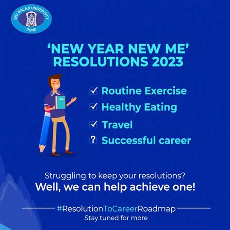 Resolutiontocareerroadmap Sbup Sbuppune Balajiuniversity Biib Bimm… Balaji Institute Of