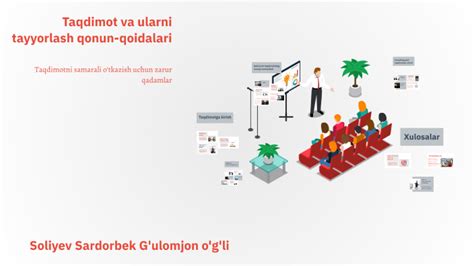 Taqdimot Va Ularni Tayyorlash Qonun Qoidalari By Sardorbek Soliyev On Prezi