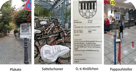 Co Creation Mit Bad Honnef L SKOPOS NOVA User Experience