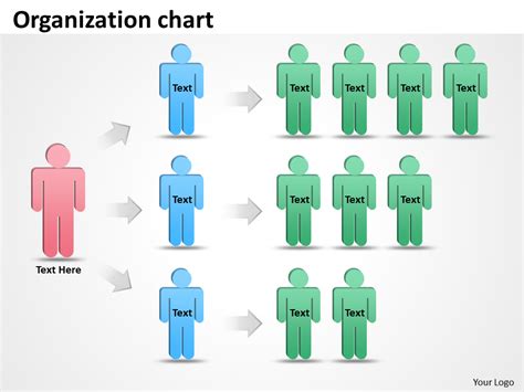 Army Staff Organization Chart