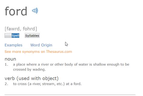 What Does Ford Mean Kanji Wanikani Community