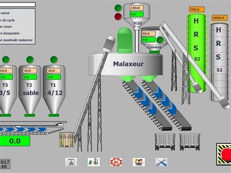 Plc Scada Programming Plc Control Panel Designing Upwork