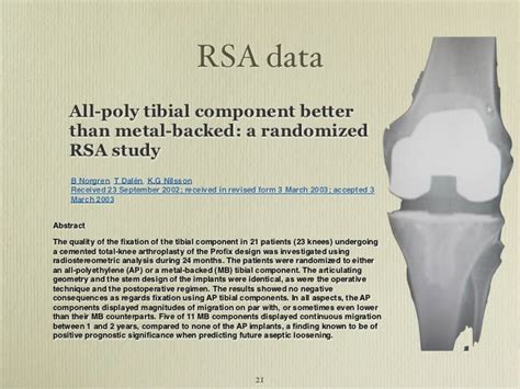Resurrection Of All Poly Tibia