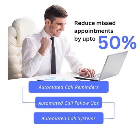 Automated Call Systems Transforming Customer Engagement In 2024 Crm Messaging