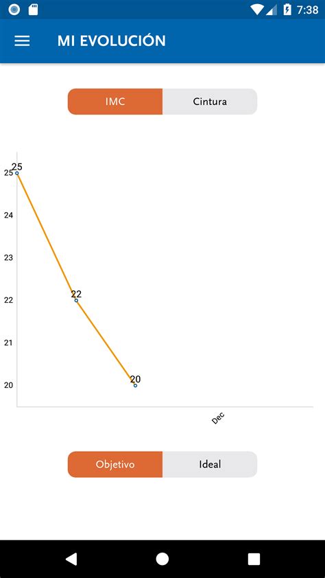 Android The X Axis Labels Doesnt Show In Linechart Mpandroidchart