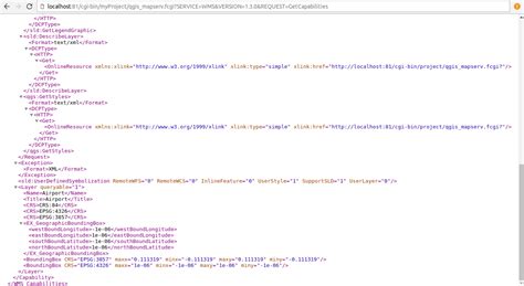 Qgis Server Installation In Ubuntu