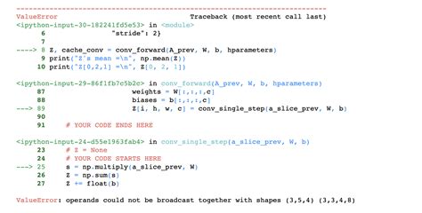 Course Week Assignment Conv Forward Convolutional Neural Networks Deeplearning Ai