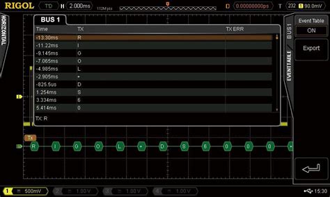 Mso4054 500mhz 4ch Mixed Signal Oscilloscope